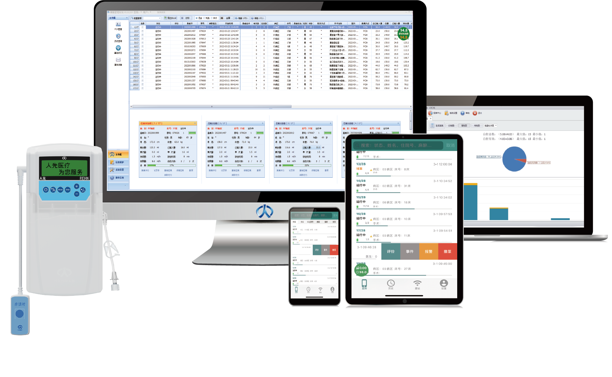 Ai-PCA®镇痛泵系统